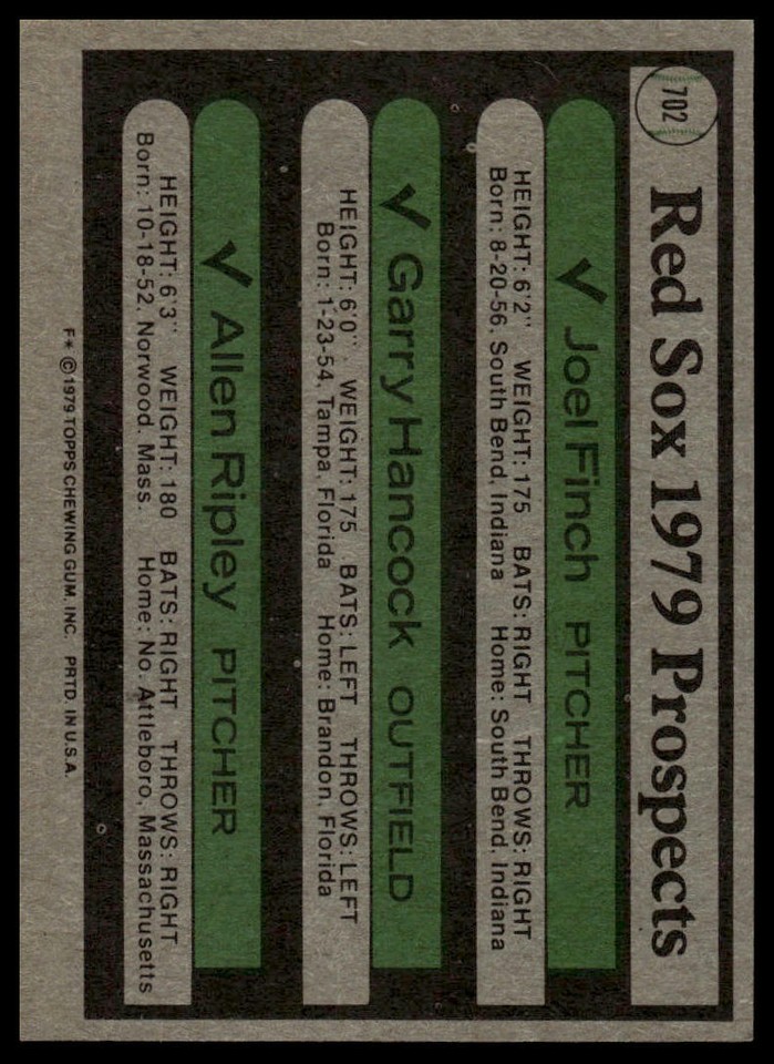 1979 Topps #725 Padres 1979 Prospects (Jim Beswick / Steve Mura ...