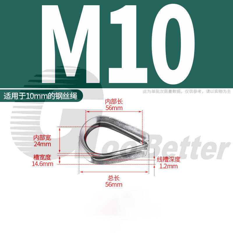 Thimbles Wire Cable Rope Cable Loop Clips Clamps A2 Stainless Steel 1 ...