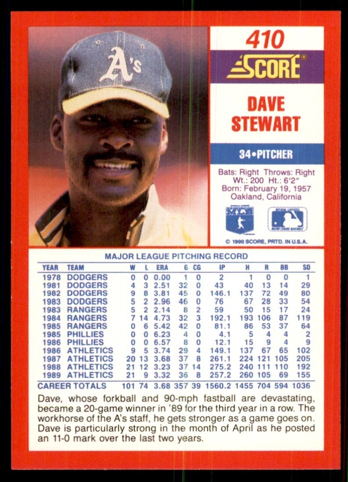 1990 Score Dave Stewart Baseball Cards #410 | eBay