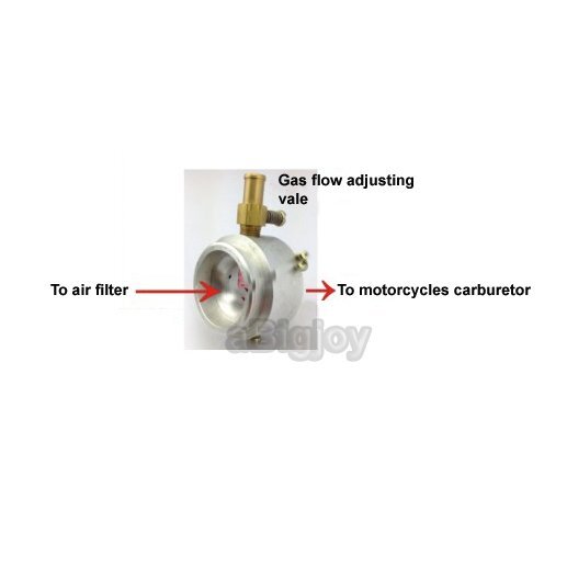 Propane LPG Gas/Petrol Bi-fuel Conversion Kits for Motorcycle Scooter ...