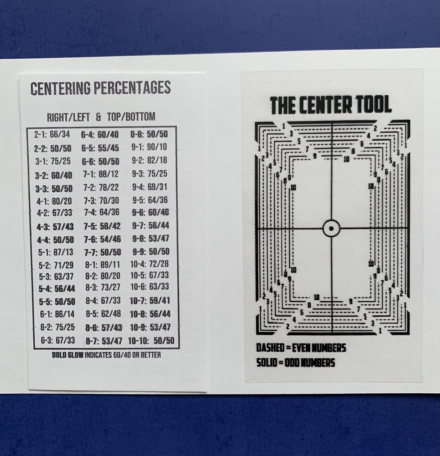 🏈⚾️🏉🏀🏒 THE CENTERING TOOL. Card Centering PSA Guideline Chart *read* | eBay