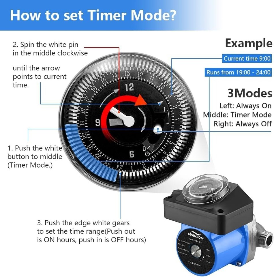 Hot Water Recirculating Pump - 100W Instant Heater With Timer for Tank ...