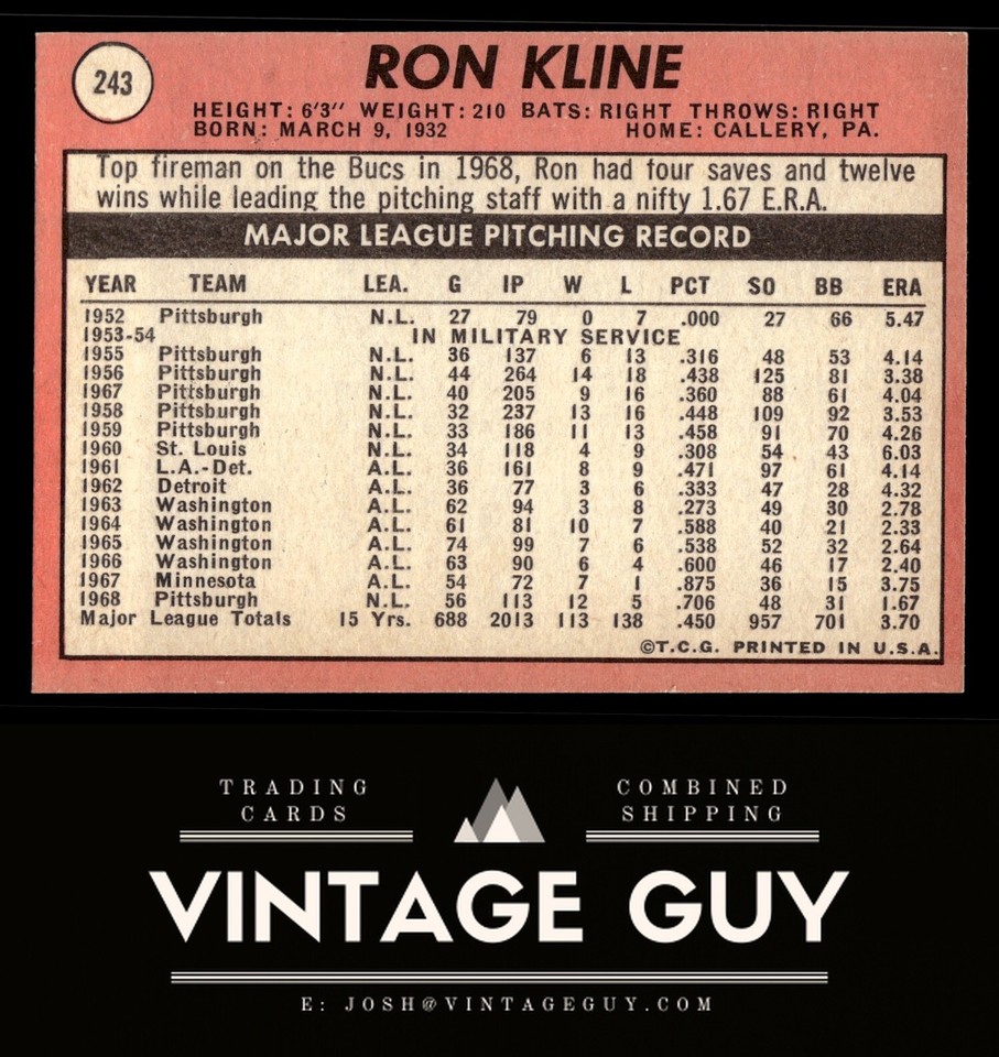 1969 Topps #243 Ron Kline Vintage Pittsburgh Pirates Baseball Card | eBay