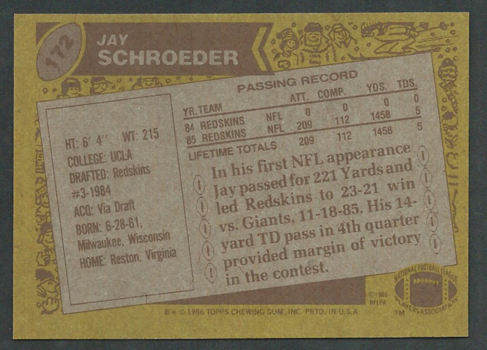 1986 Topps #172 JAY SCHROEDER Washington Redskins ROOKIE CARD - NM-MT+ ...
