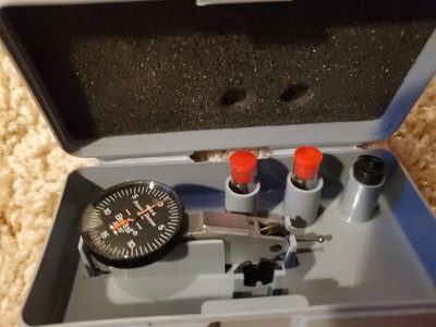 Indicators - Swiss Made Indicator