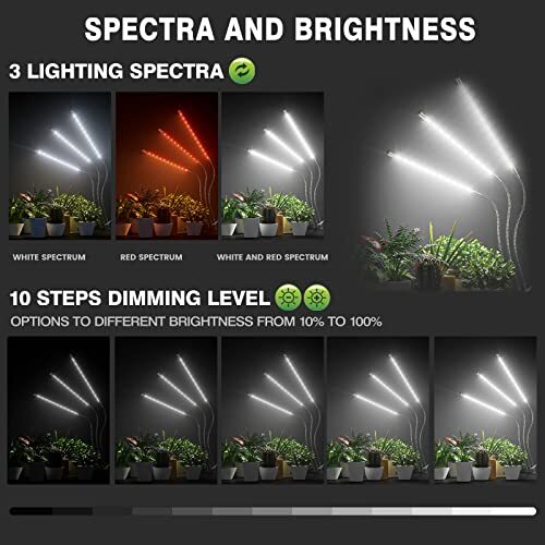 Grow Lights Plants โ€ 6000K 135 LED Seed Starting Full Spectrum Timer ...