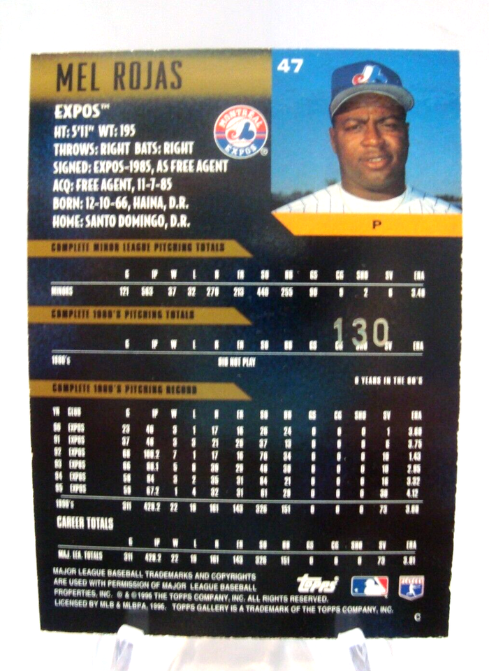 1996 Topps Gallery MEL ROJAS #47 Players Private Issue | eBay