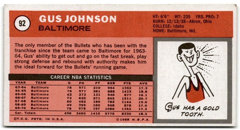 1970-71 Topps Gus Johnson Baltimore Bullets #92 | eBay