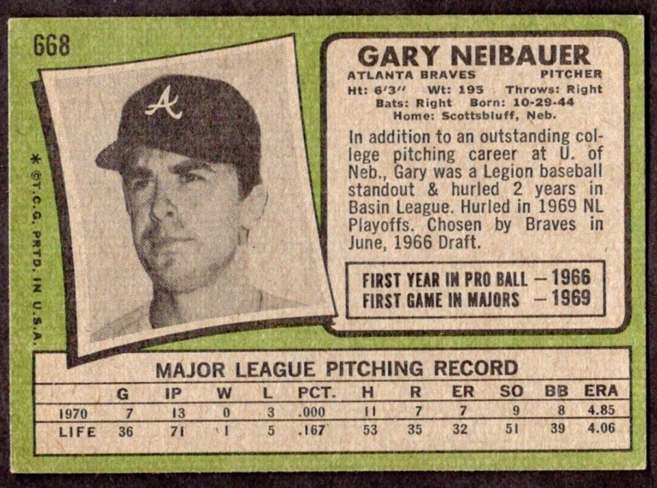 1971 Topps #668 Gary Neibauer High Number Atlanta Braves VG/EX | eBay
