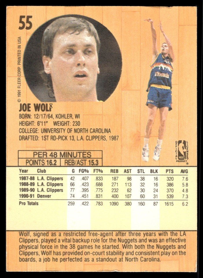 1991 Fleer #55 Joe Wolf Denver Nuggets | eBay