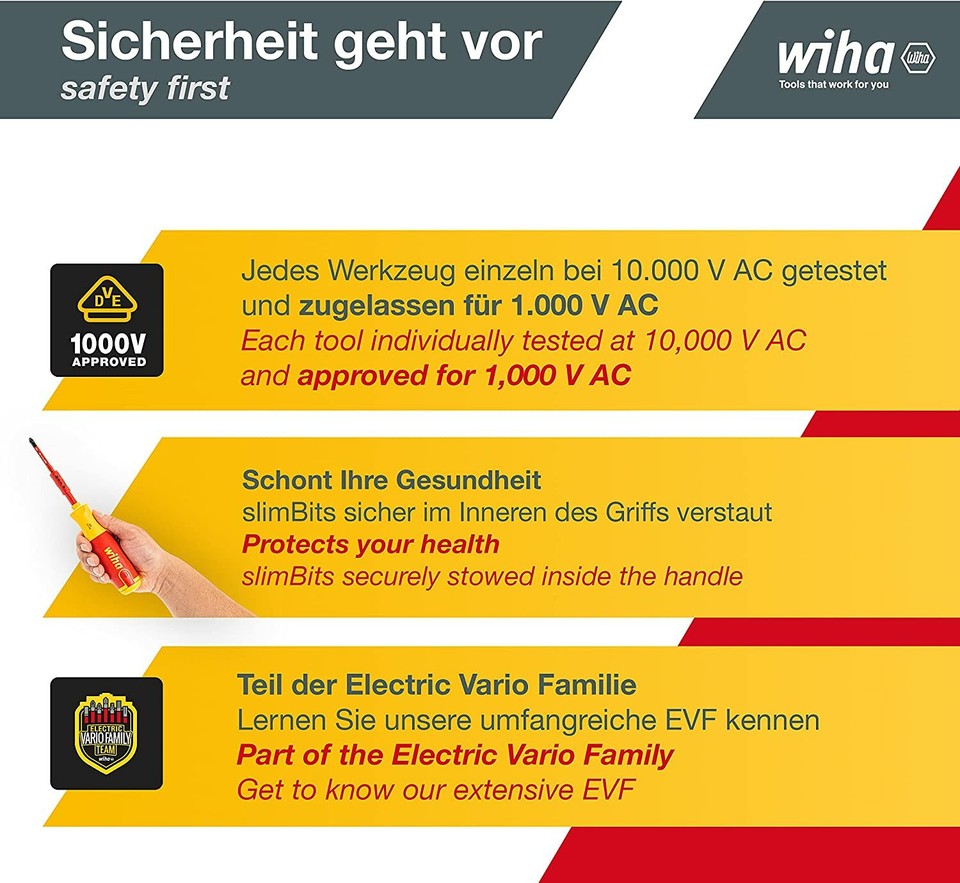 WIHA 6 Piece Slim-Bit Magazine VDE Screwdriver Phillips,Slot,Terminal ...