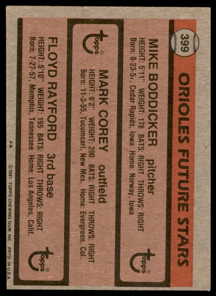 1981 Topps Baseball Card Orioles Future Stars - Mike Boddicker/Mark ...