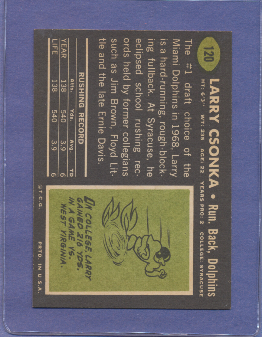 1969 Topps Larry Csonka #120 HOF RC Miami Dolphins Rookie NM-MT DEAD ...