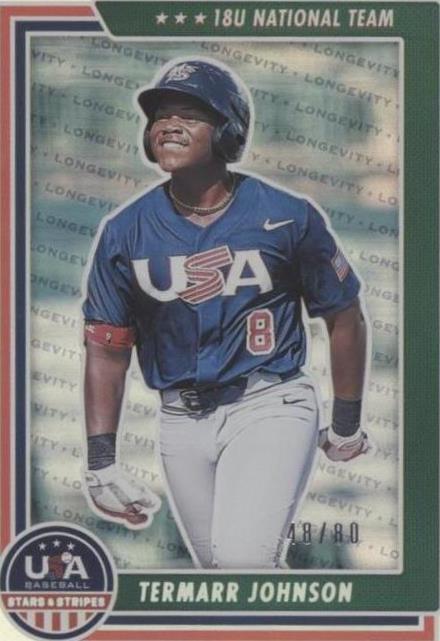 2022 Panini USA Baseball Stars & Stripes - Termarr Johnson #59 Holo ...