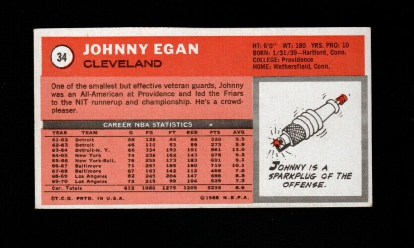 1101* 1970-71 Topps # 34 Johnny Egan Ex/Ex-Mt | eBay