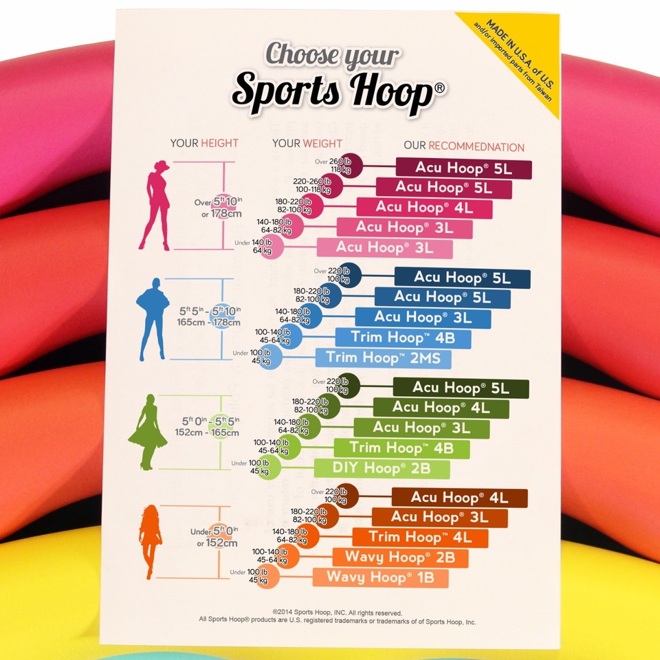 Weight Loss Sports Hoop® Series: Acu Hoop® (2lb, 3lb, 4lb, 5lb, 5.6lb ...