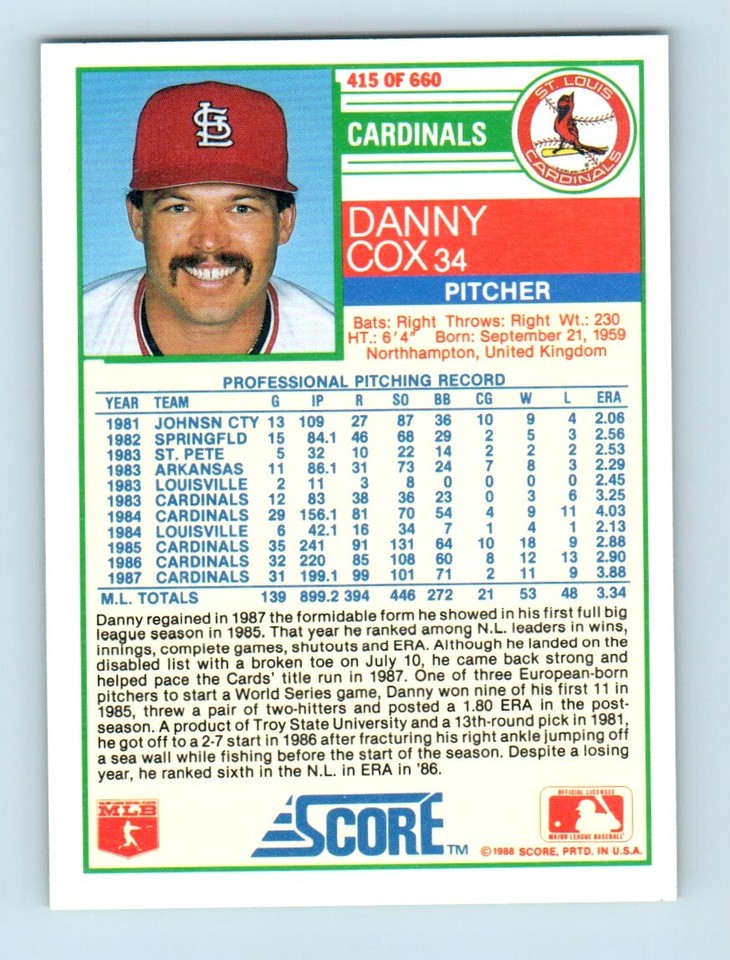 1988 Score Danny Cox St. Louis Cardinals #415 | eBay