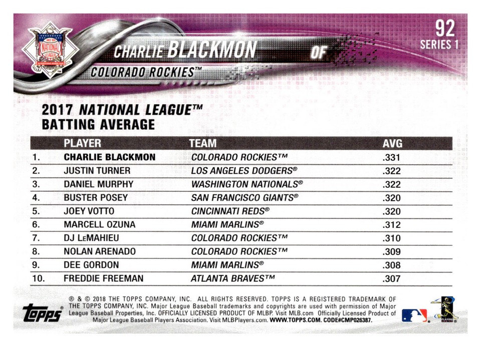2018 Topps 92 Charlie Blackmon Colorado Rockies LL, UER | eBay