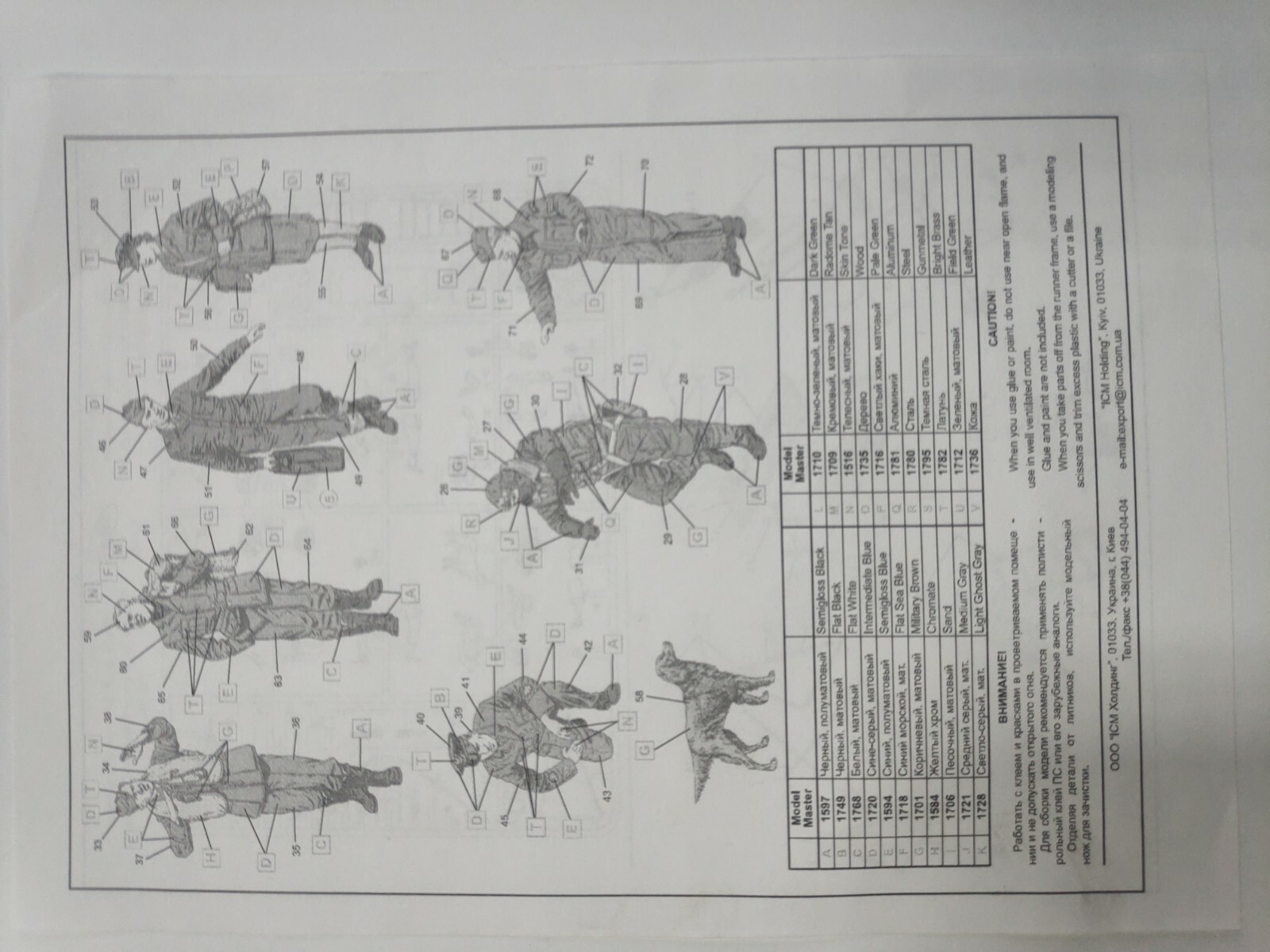 RAF Pilots and Ground Personnel 1939 - 1945 (Plastic model kit) 1/48 ...
