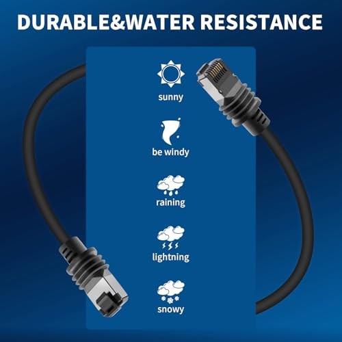 Starlink Gen 3 Cable 75FT/23M, Replacement Extension Ethernet 75 ft (23 ...