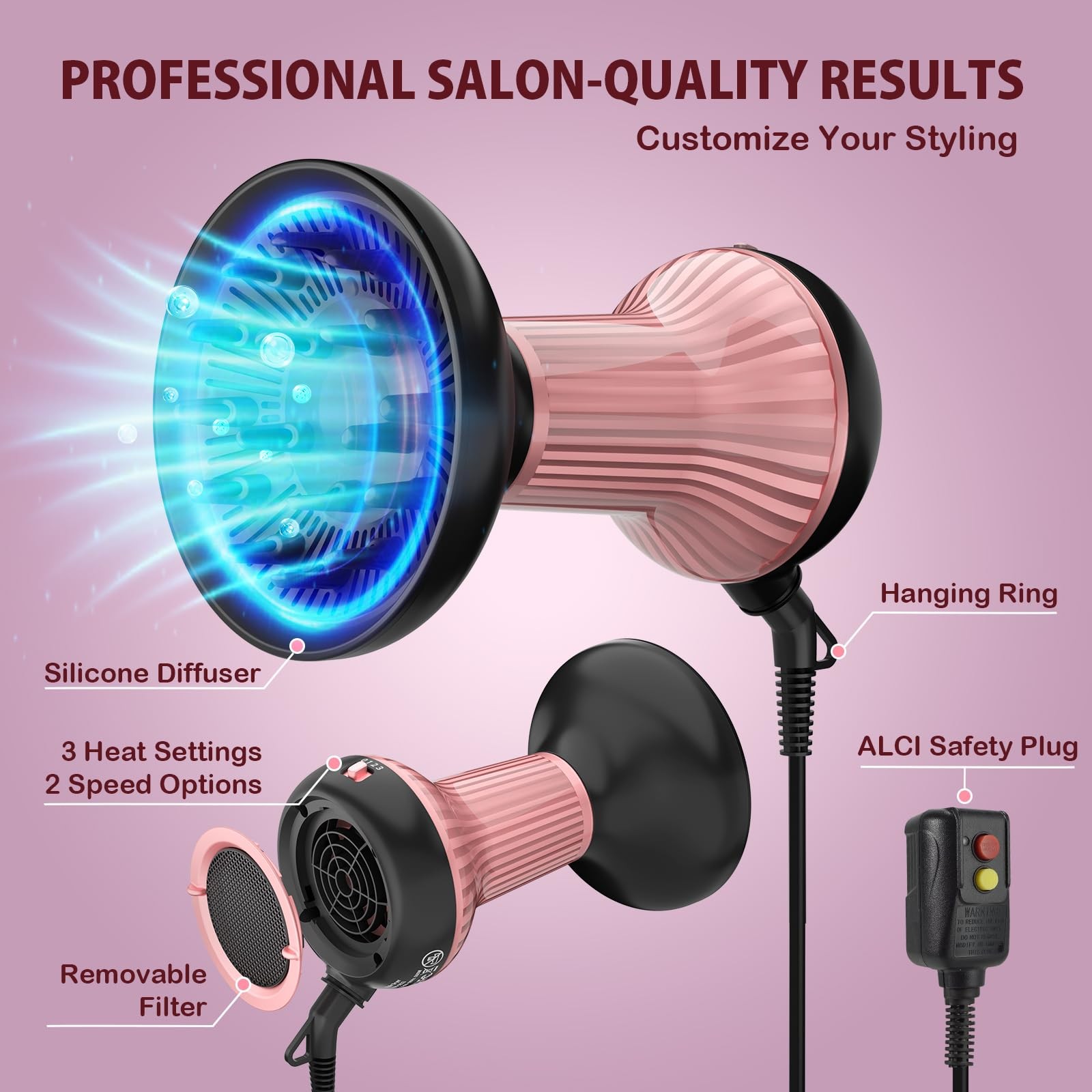 Diffuser Hair Dryer for Curly Hair: Professional 2 in 1 Diffuser & Hair ...
