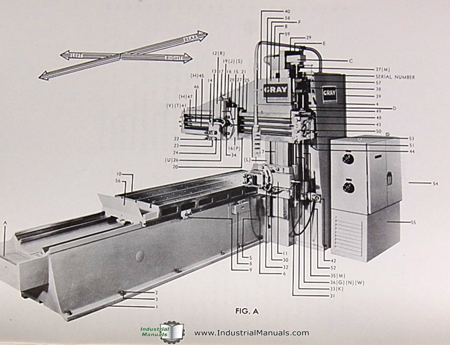 Gray Flying Scot, Planer Operators Instructions and Parts List Manual ...