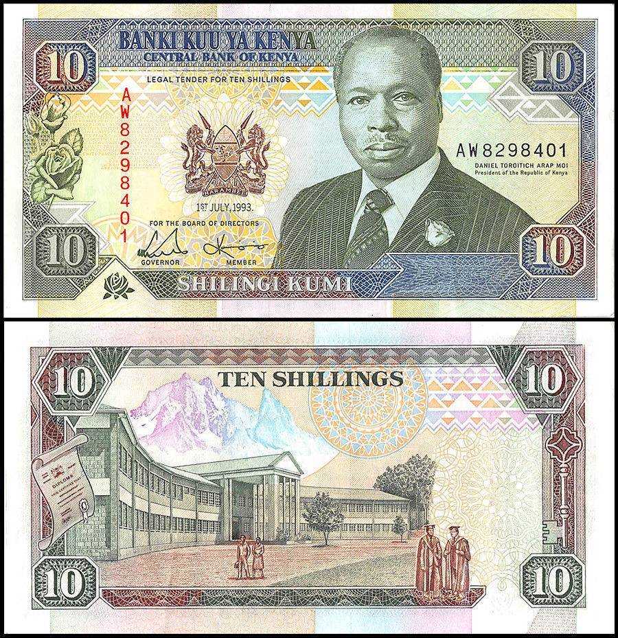 Kenya39s 10 Best Stocks Of The Past 10 Years