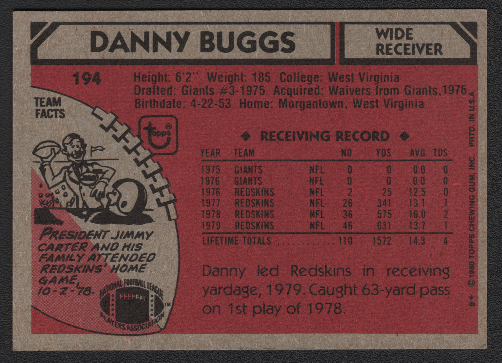 Danny Buggs 1980 Topps NFL Base Card #194 B* Giants Commanders Eskimos ...