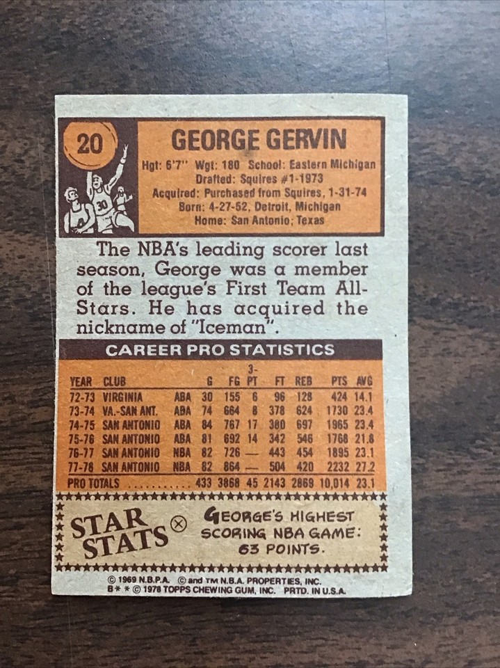 1978-79 Topps #20 GEORGE GERVIN VG (CURLING) | eBay