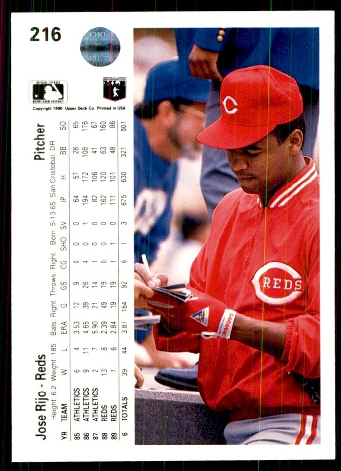 1990 Upper Deck Jose Rijo Baseball Cards #216 | eBay
