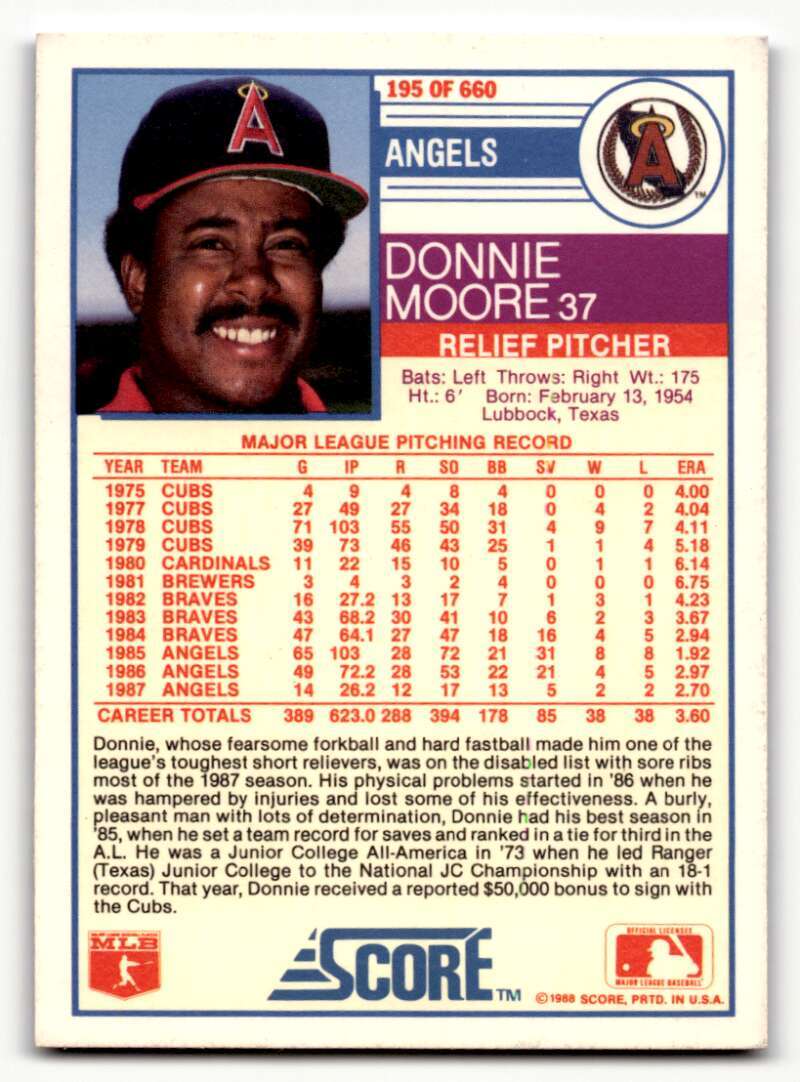 1988 Score #195 Donnie Moore California Angels Baseball Cards EX/NM ID ...