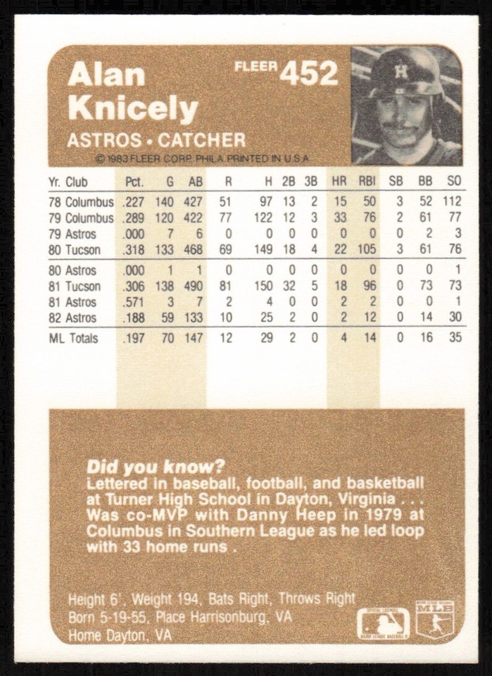 1983 Fleer Alan Knicely Houston Astros #452 | eBay