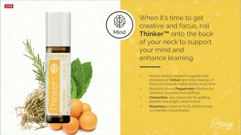 50%OFF doTERRA Thinker & Calmer Roll On 10ml Duo Essential Oil ...