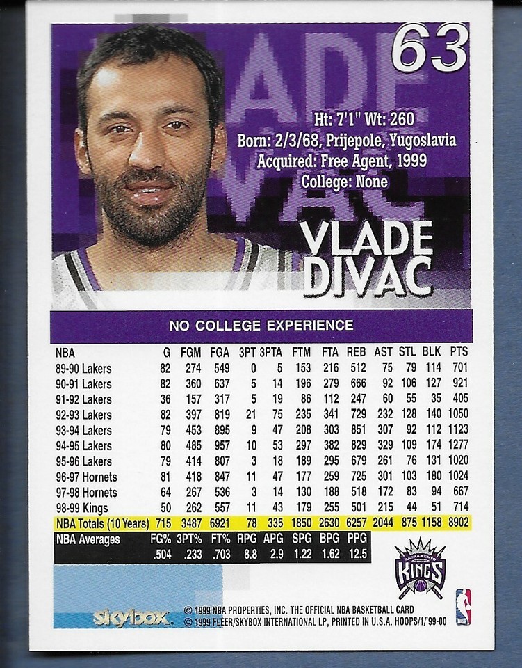 1999-00 NBA Hoops Basketball #63 Vlade Divac KINGS NM | eBay