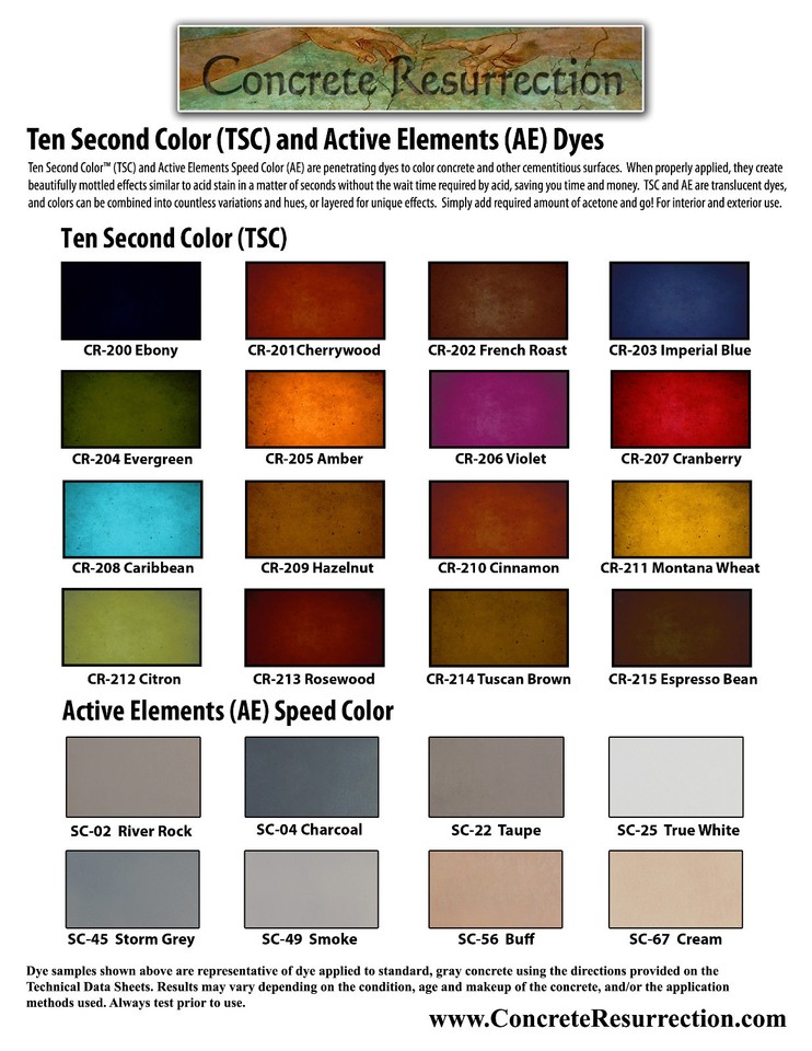 Fast Drying Concrete Stain-Professional-Easy to Use 100-150sq ft River ...