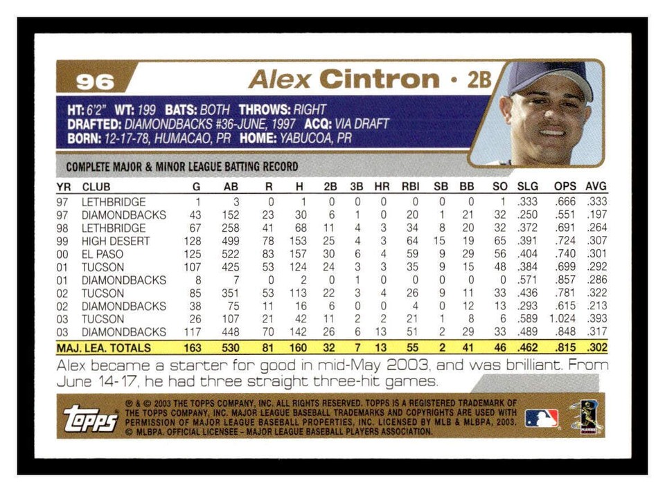 2004 Topps #96 Alex Cintron - Arizona Diamondbacks | eBay