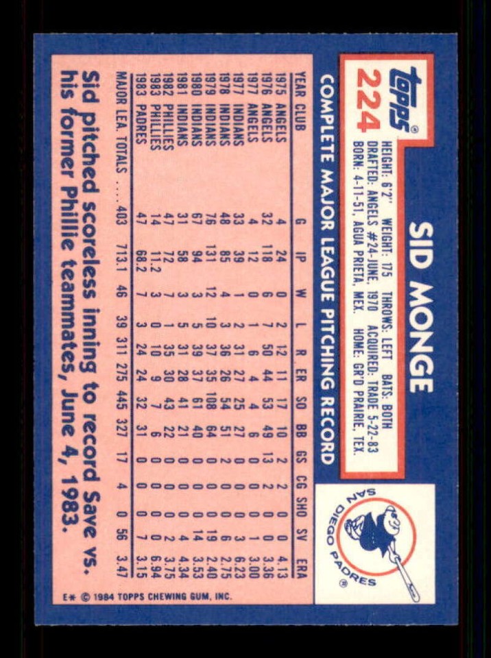 1984 Topps Tiffany #224 Sid Monge NM/NM+ Padres 232341 | eBay