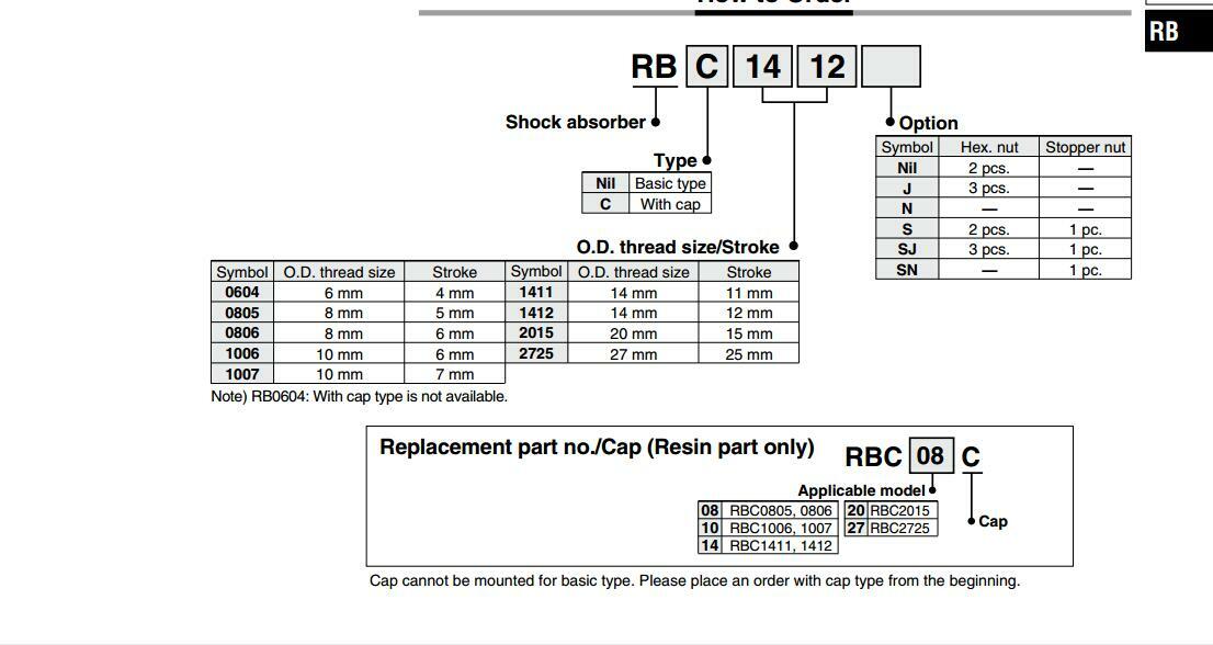 A SMC RB0806 Shock Absorber With cap O.D. thread size 8mm Stroke 6mm ...