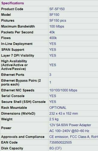 Sinefa Hardware probe - SF150 | eBay Australia