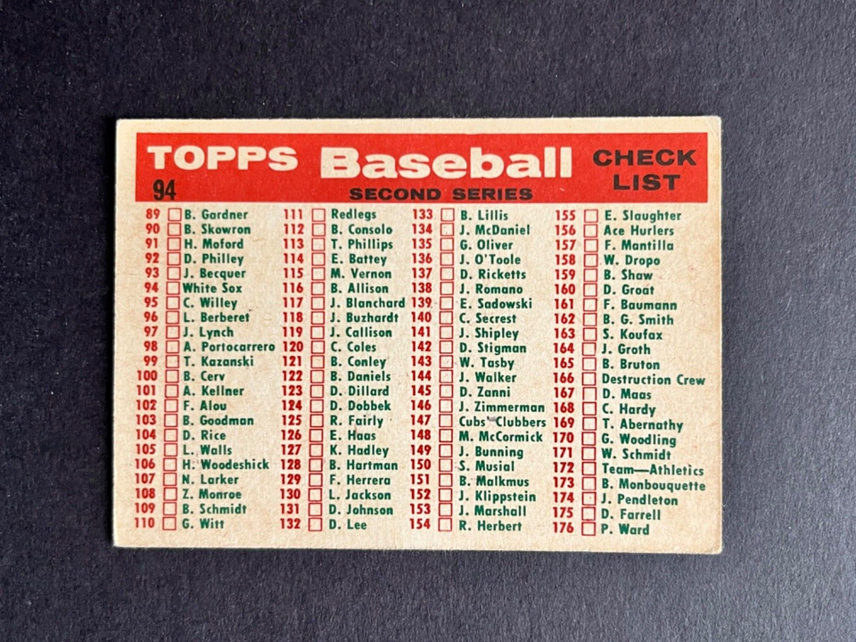 1959 TOPPS #94 WHITE SOX TEAM CHECKLIST UNMARKED VG | eBay