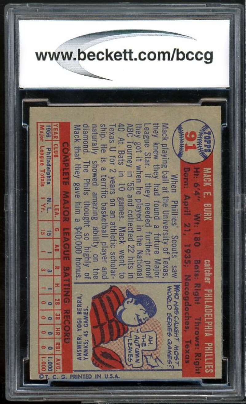 1957 Topps - #91 Mack Burk (RC) for sale online | eBay