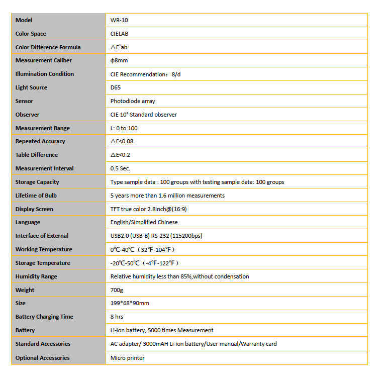 WR-10 8mm Digital Colorimeter Delta E Color Meter Color Analyzer ...
