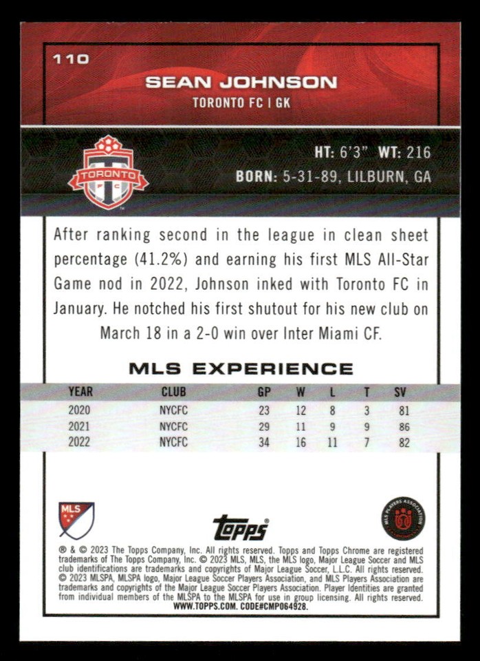 2023 Topps Chrome MLS Sean Johnson Neon Green Lava Refractor SN #110 ...