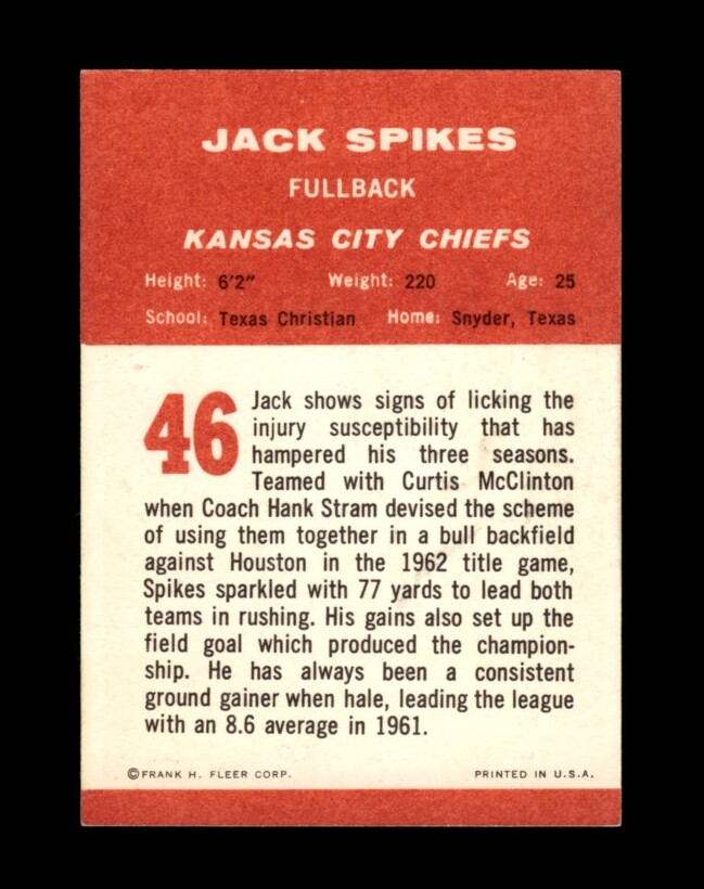1963 Fleer Set-Break # 46 Jack Spikes EX-EXMINT *GMCARDS* | eBay