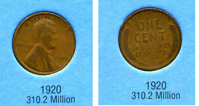 Lincoln Head Wheat Cent 1920 P Average Circulated United States Penny ...