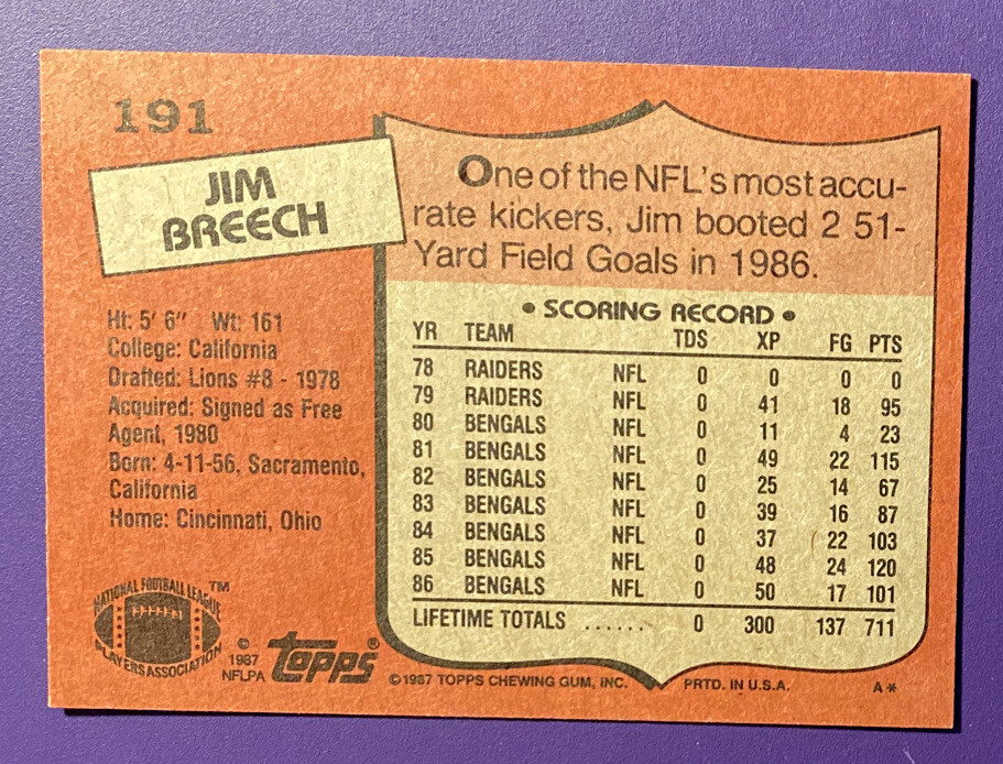 Jim Breech - Bengals 1987 #191 Topps Football Card - Mint | eBay