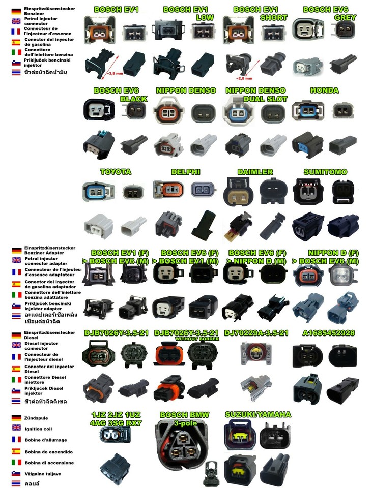 Connecteur auto BOSCH DJB7046Y 4-pin (MALE) 1928403736, 1 928 403 736 ...