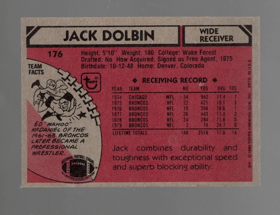 1980 Topps #176 Jack Dolbin Excellent/NM (oc) | eBay