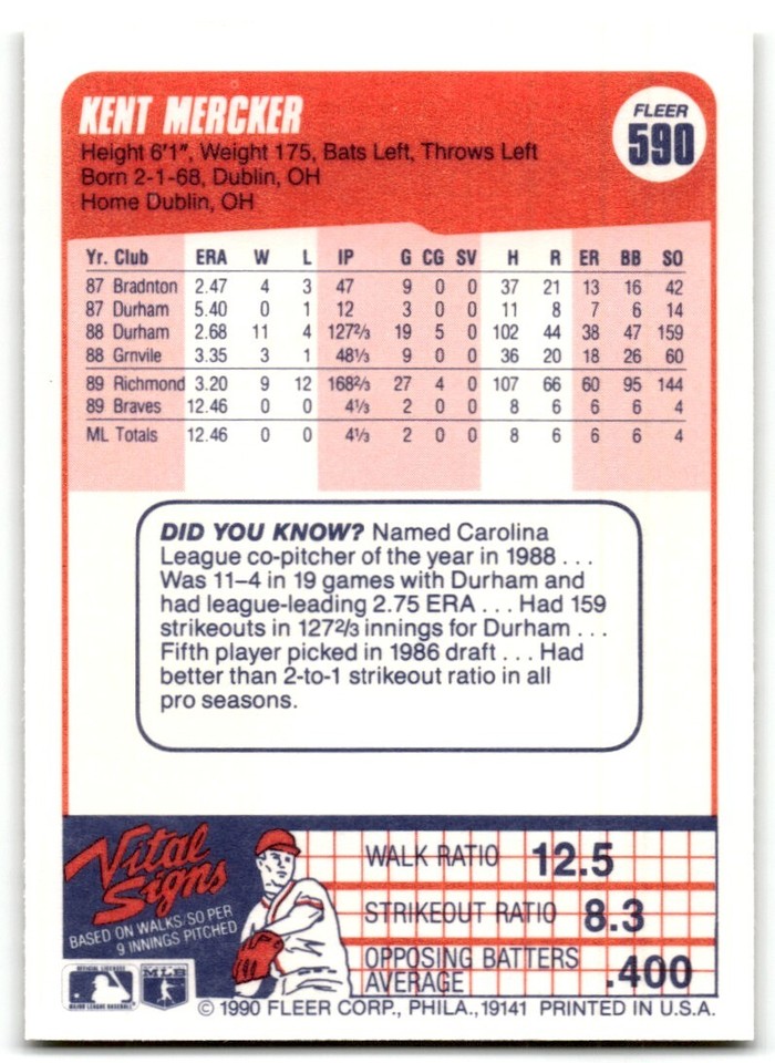 1990 Fleer Kent Mercker Rookie Atlanta Braves #590 | eBay