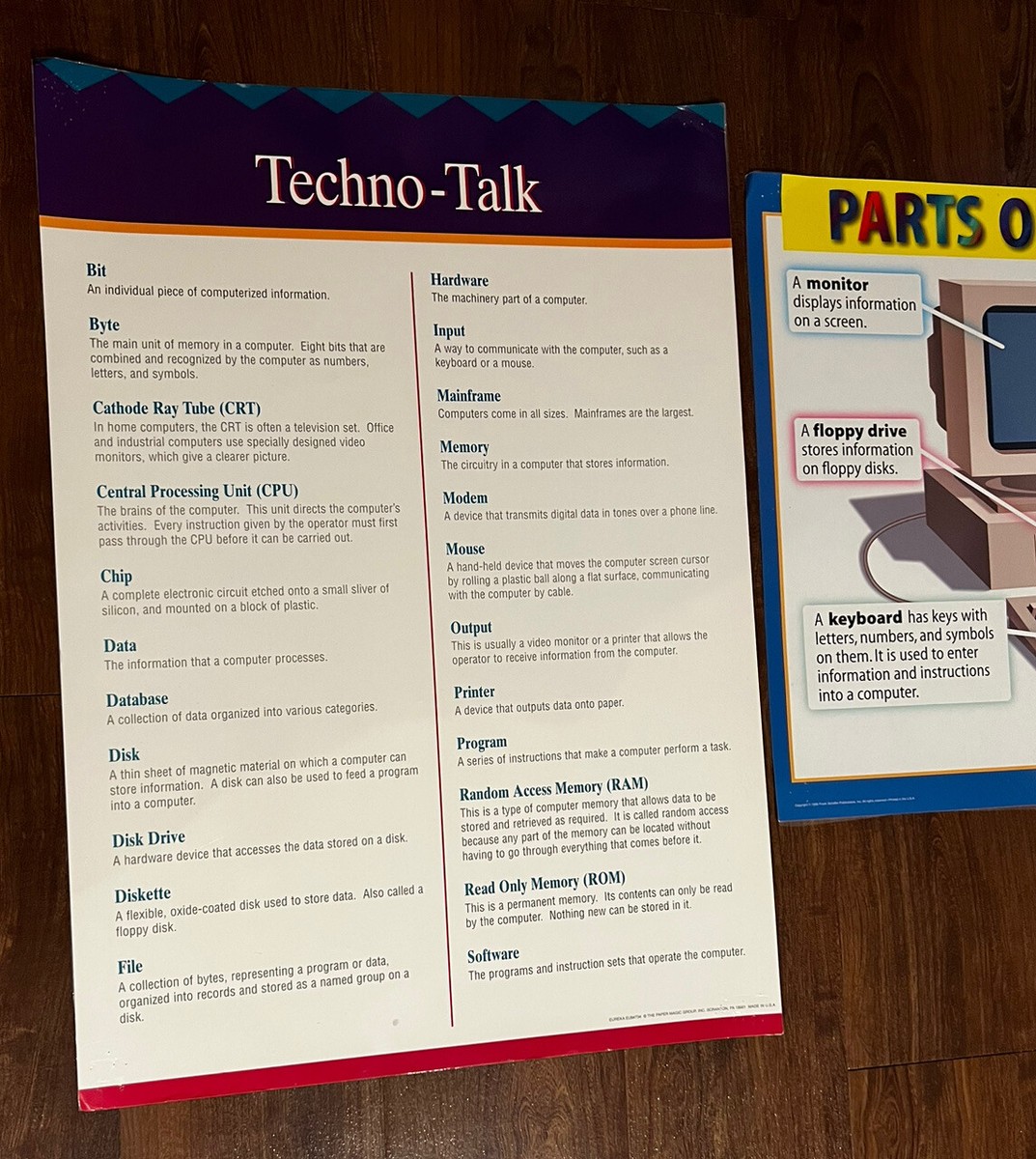 Computer Posters For School